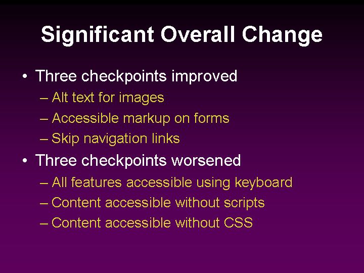 Significant Overall Change
