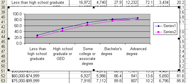 Untitled Document [staff.washington.edu]